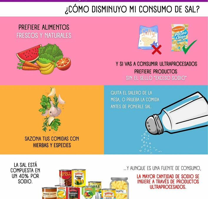 Menos sal, más vida | Marcas y Negocios Gt